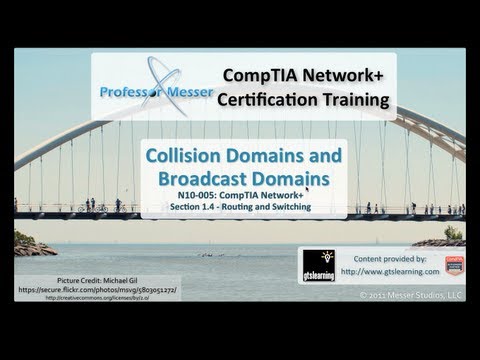 Collision Domains and Broadcast Domains – CompTIA Network+ (7mins) | fadzh
