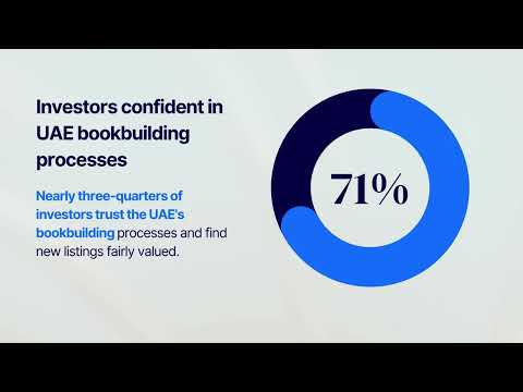 UAE Investor Pulse Survey 2024
