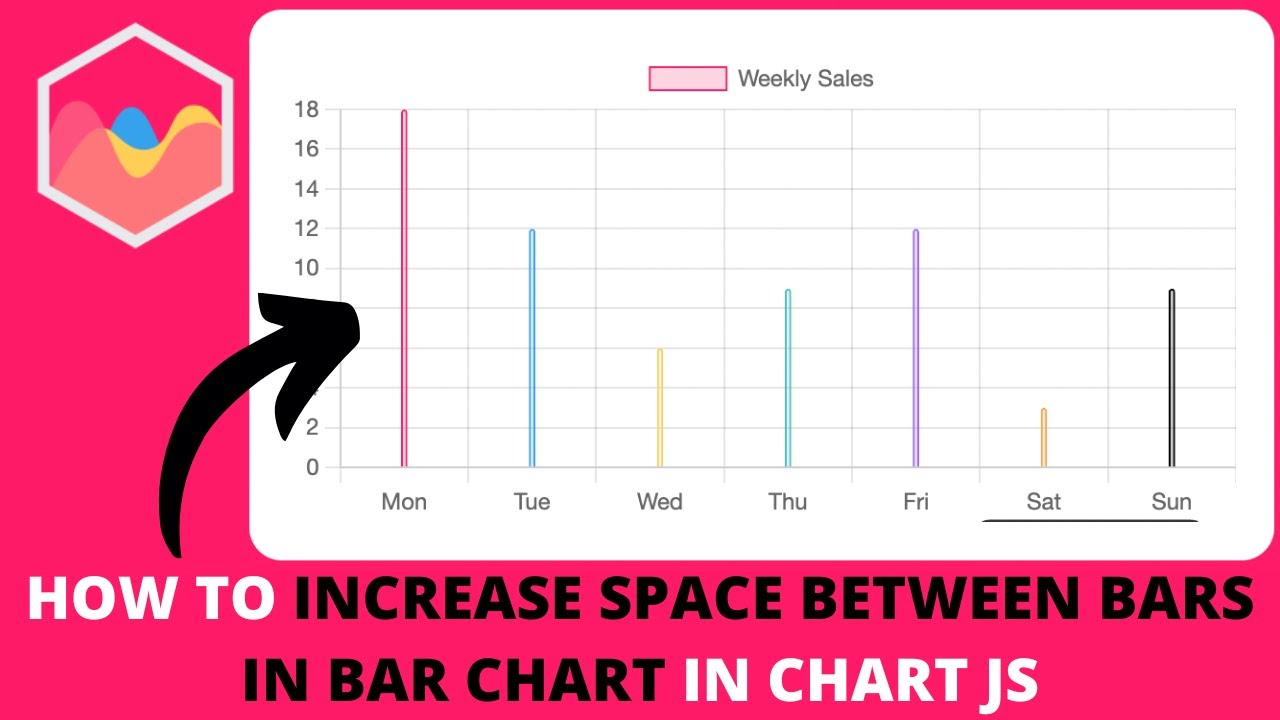 How to Increase Space Between Bars in Bar Chart in Chart JS