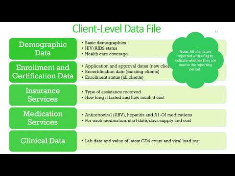 Introduction to the ADAP Data Report (ADR)