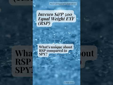 Invesco S&P 500 Equal Weight ETF (RSP) #investment