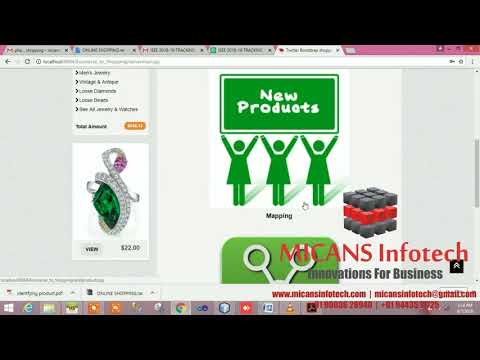 Identifying product opportunities using social media mining: Application of topic modeling