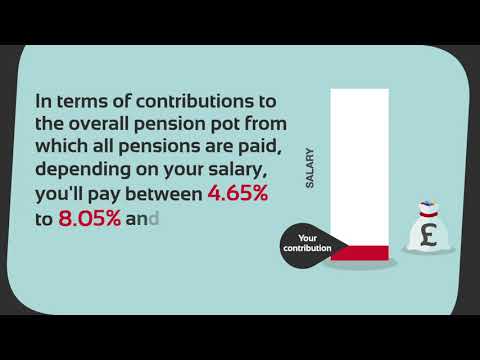 Infobite: Joining the Pension Scheme