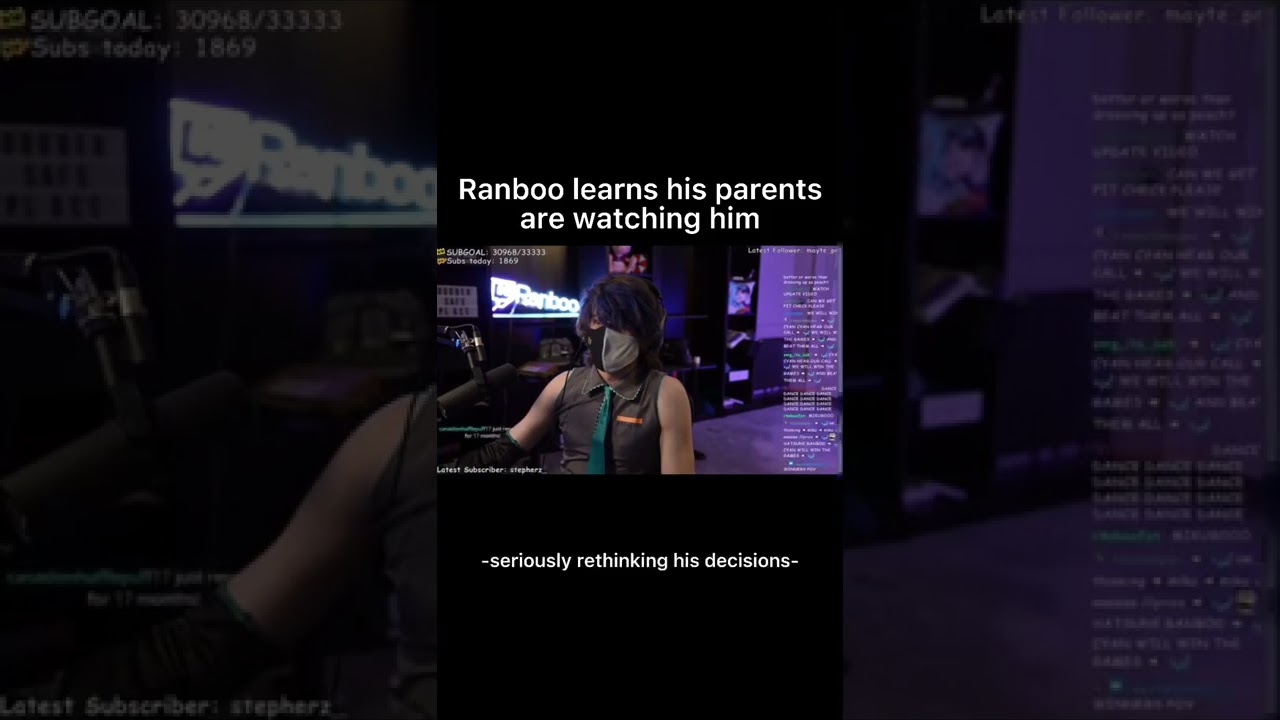 Ranboo’s reaction when he knows his parents are watching him  #shorts