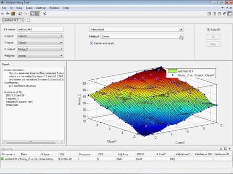 Fitting with MATLAB Statistics, Optimization, and Curve Fitting