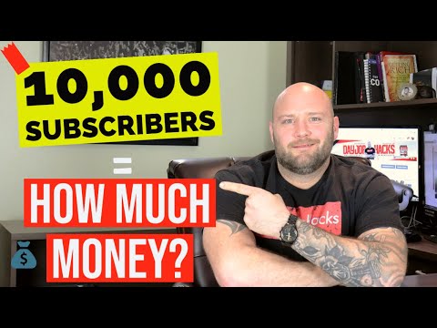 How Much Money Does 10,000 Subscribers Make? Here's Proof & How