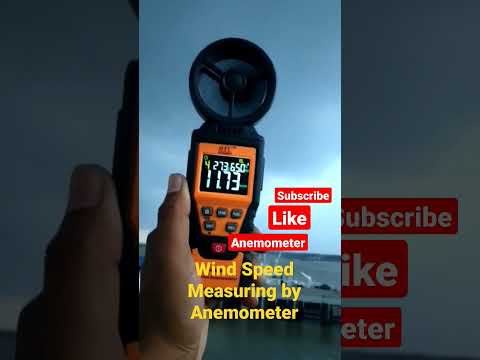 cool Gadgets#Anemometer#Wind speed#wind speed measuring device.