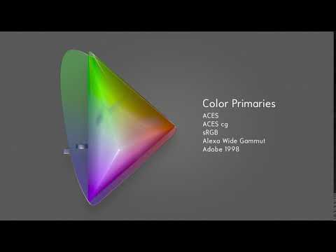 Color Space Illustrated