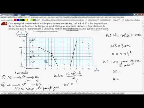 PHY5042 - Cours de physique à l'éducation des adultes