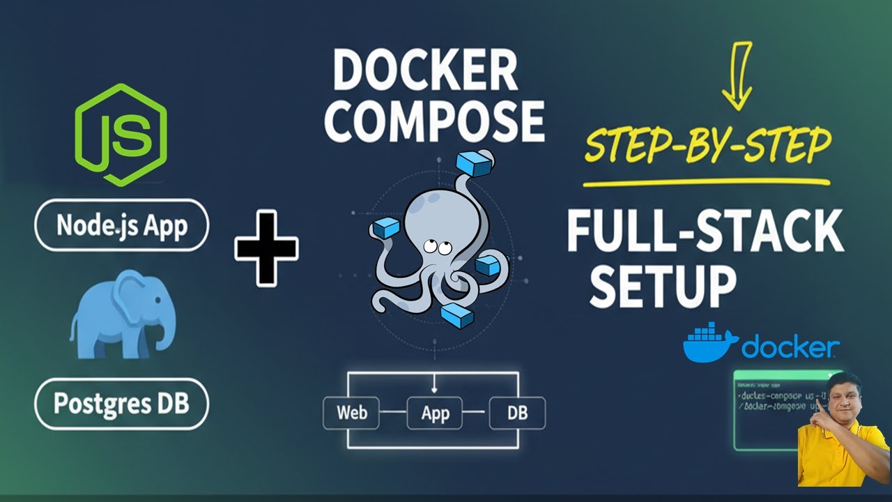 Node.js + PostgreSQL with Docker Compose | Step-by-Step Full-Stack App Setup Tutorial