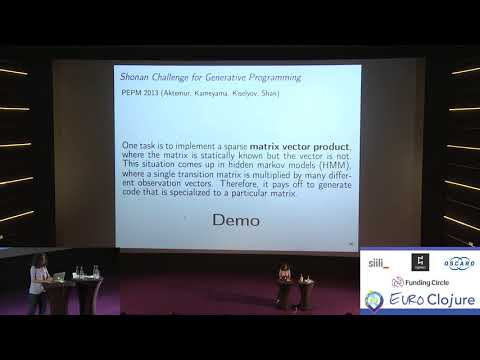 Generative Programming and Verification - Nada Amin