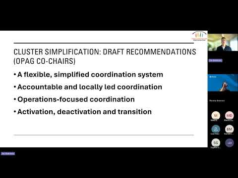 Global Housing, Land and Property Area of Responsibility (HLP AoR) Quarterly Meeting 2 – 22 May 2025