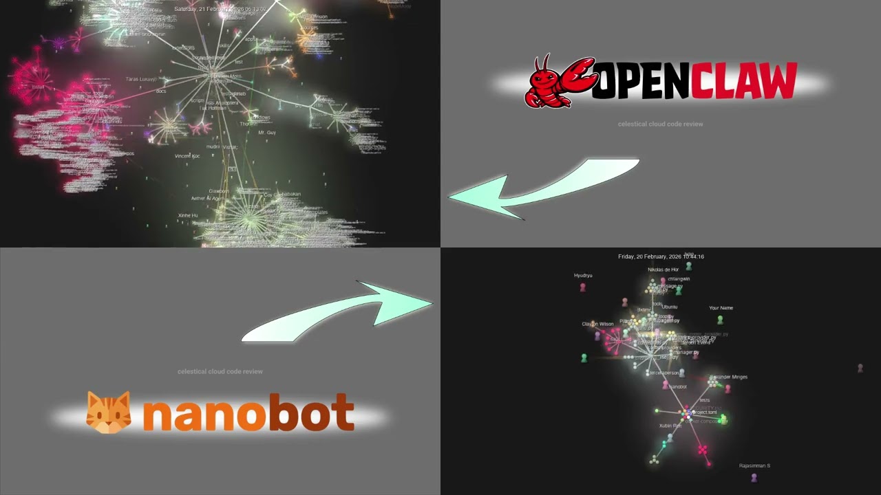 OpenClaw Code Evolution vs Nanobot Code Evolution