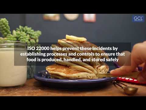 ISO 22000 International Standards Of Food Safety Management