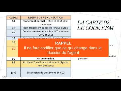 La Codification du Code Régime de Rémunération de la Carte 02