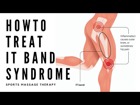 ITB Syndrome | Assessment | Treatment | Soft Tissue Therapy