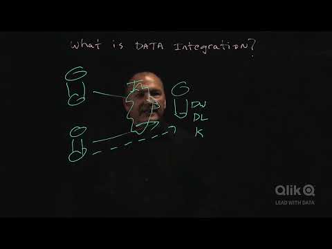 What is Data Integration?