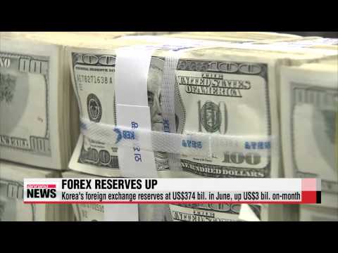 Korea′s foreign exchange reserve at US$374 bil.， on 3－month high   외환보유액 3천748억달