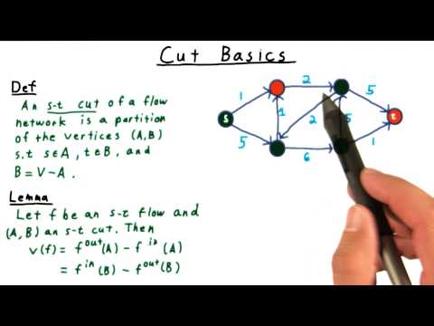 Learn Cut Basics Georgia Tech Computability Complexity Theory Algorithms - Mind Luster
