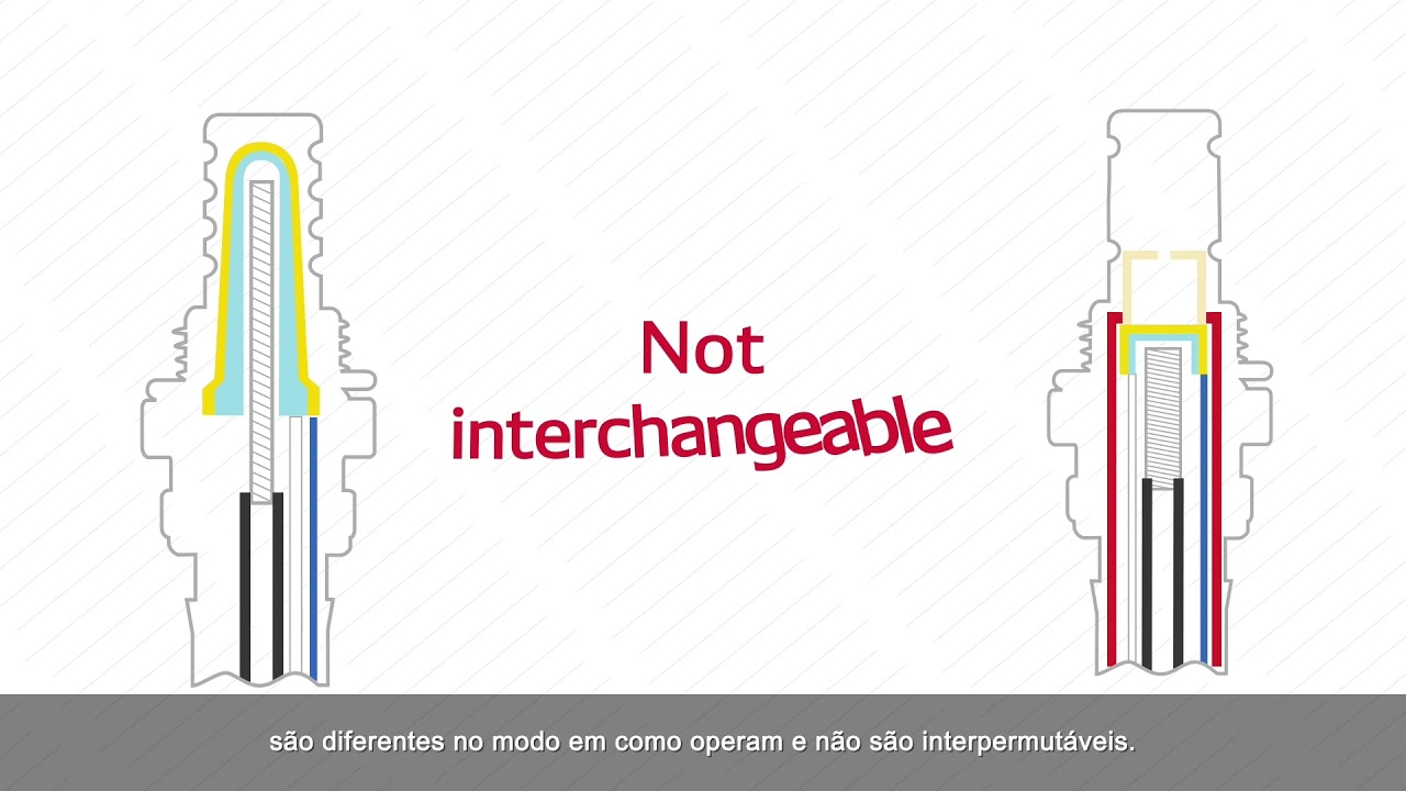 DENSO Oxygen Sensor vs Air Fuel Sensor Overview PT
