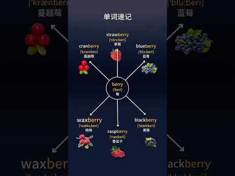 English words ending with ... berry