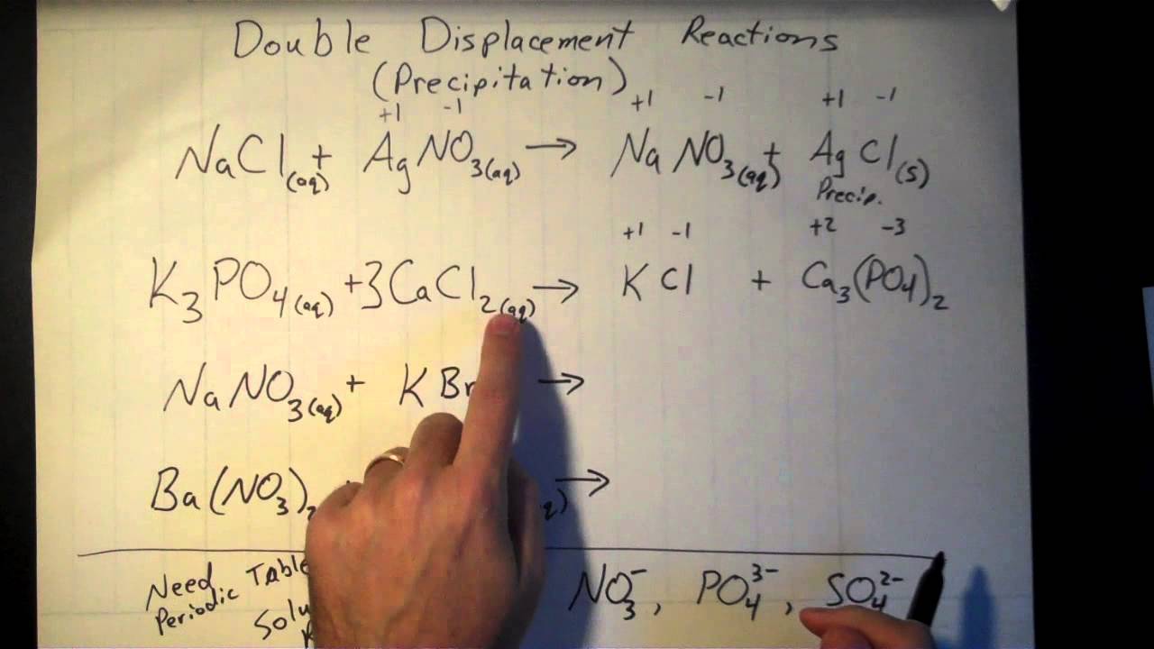 Double Displacement Precipitation Reactions