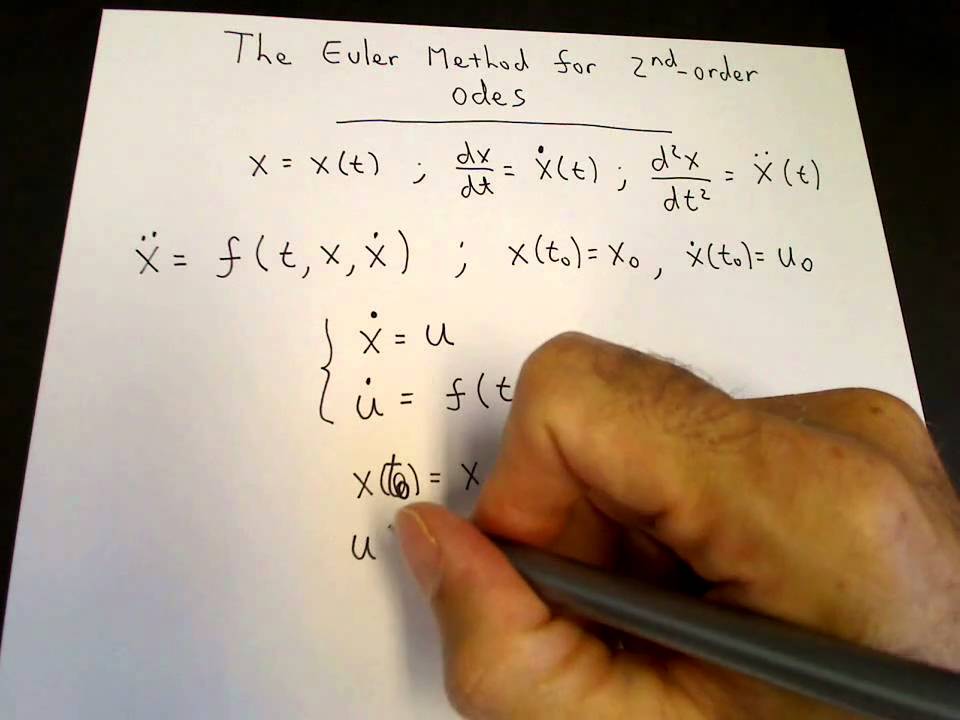 The Euler method for second order odes