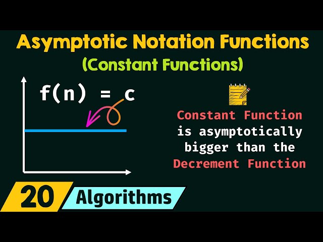 Understanding Constant Functions in Asymptotic Notations | Galaxy.ai