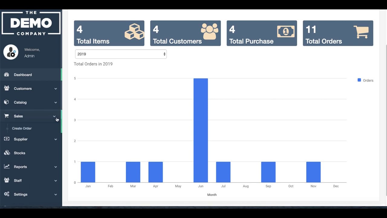 Create Order in PHP Inventory Management Script - www.phpinventoryscript.com
