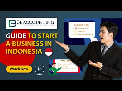 Guide to Start a Business in Indonesia