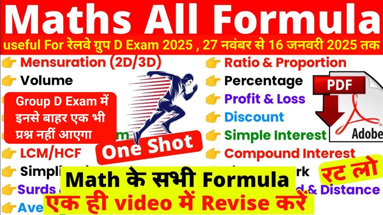Essential Maths Formulas for Competitive Exams: A Comprehensive Guide ...