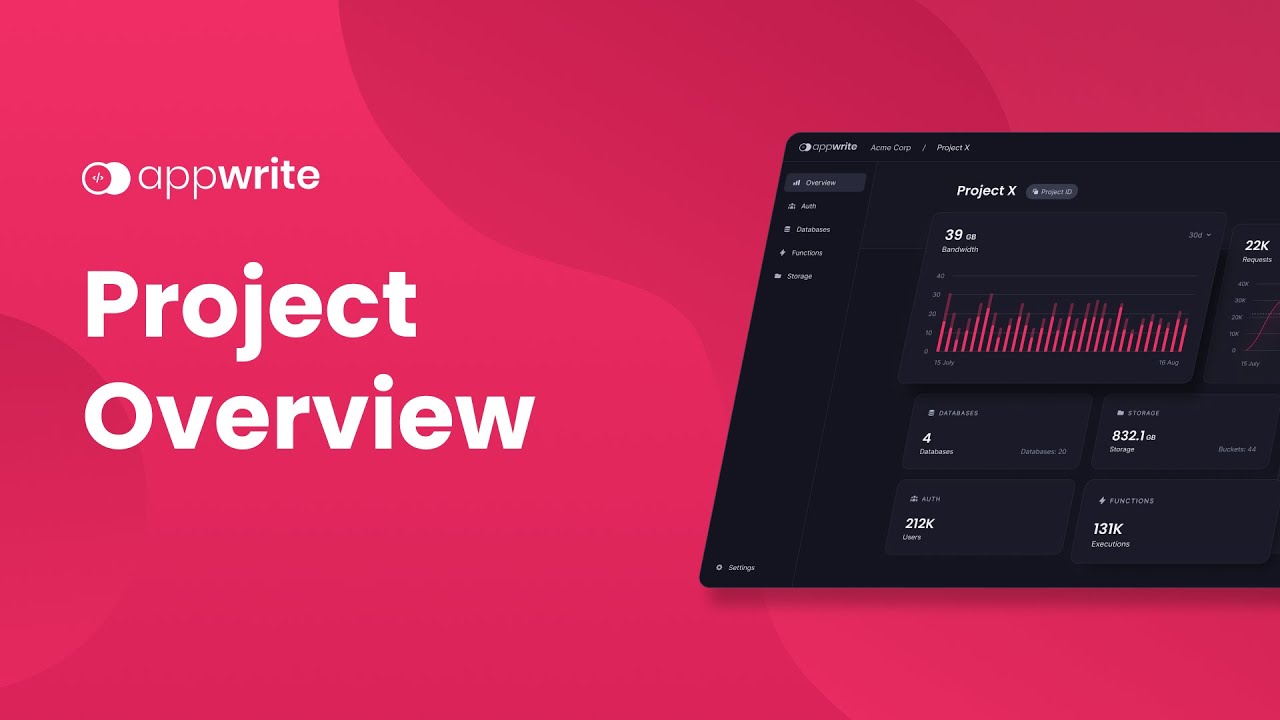 Managing Projects in Appwrite