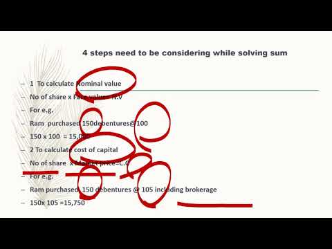 by Professor Zohra Alani # INVESTMENT # ACCOUNTING STANDARD-13#