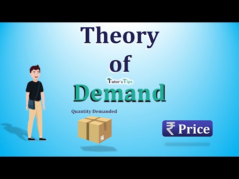 Theory of Demand: Graphical Representation Video Lecture - SSC CGL
