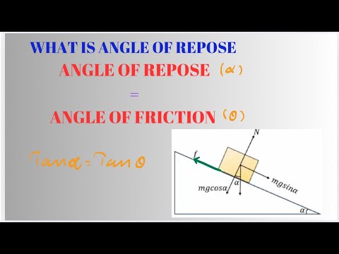 What is angle of repose