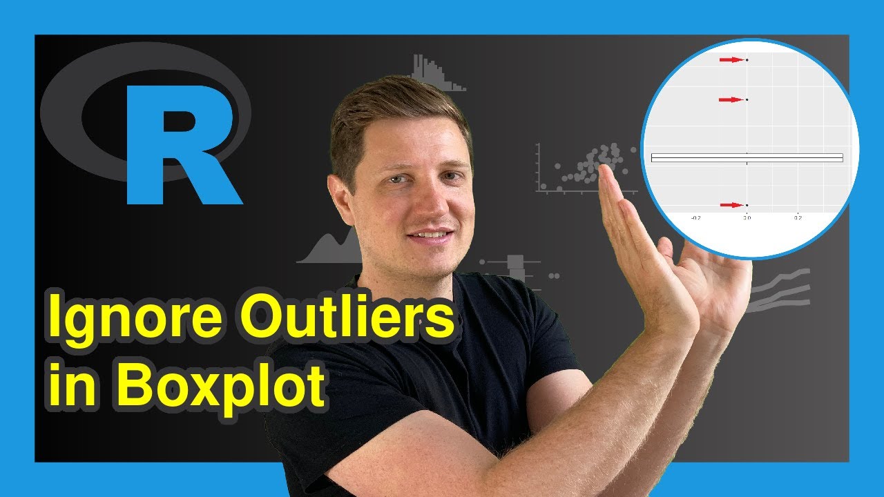 Ignore Outliers in ggplot2 Boxplot in R (Example) | Remove Outlier from Box-and-Whisker Plot