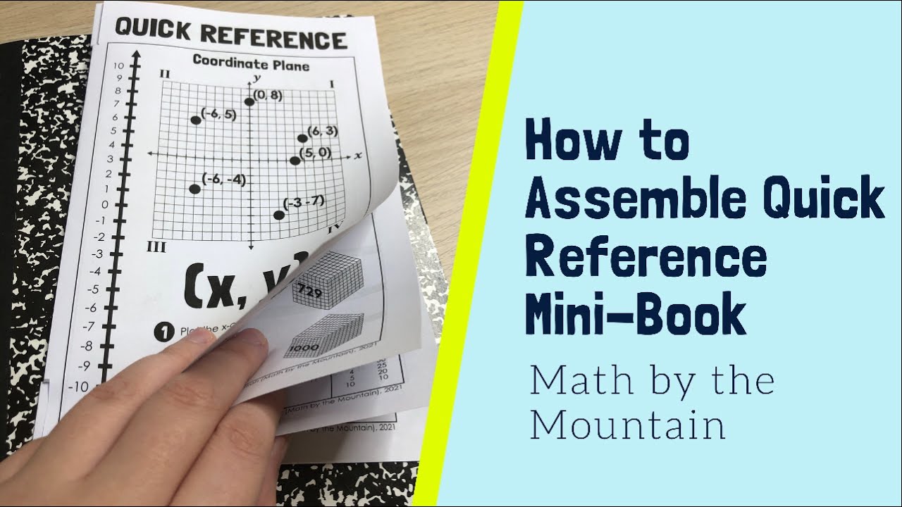 How to Assemble 7-Page Quick Reference Mini-Book