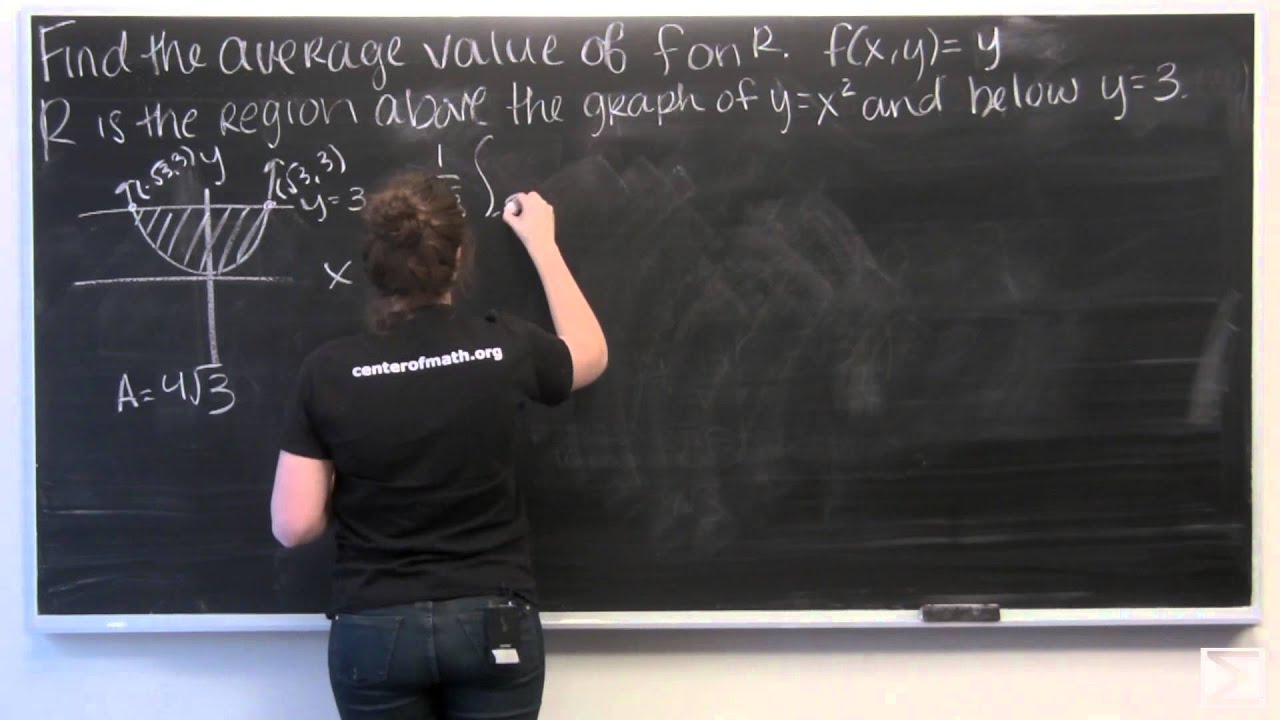 Worldwide Multivariable Calculus Ch 3.7 #7