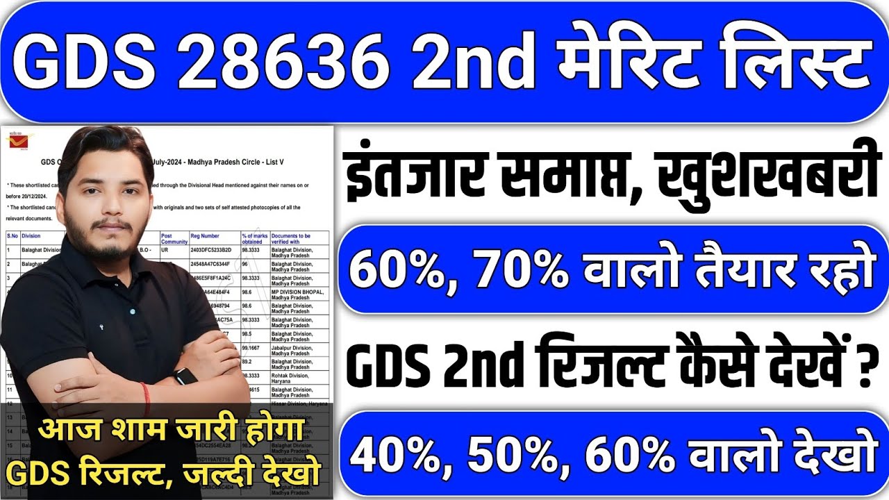 GDS 2nd List 2026 | 22355 Selection, GDS Result Date 2026 | GDS 2nd Merit List 2026 Kab Aayegi | GDS