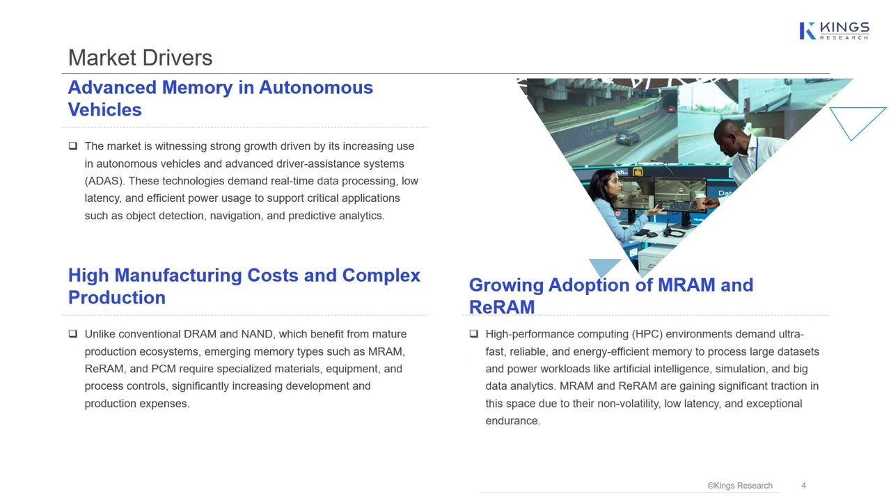 Next Generation Memory Market