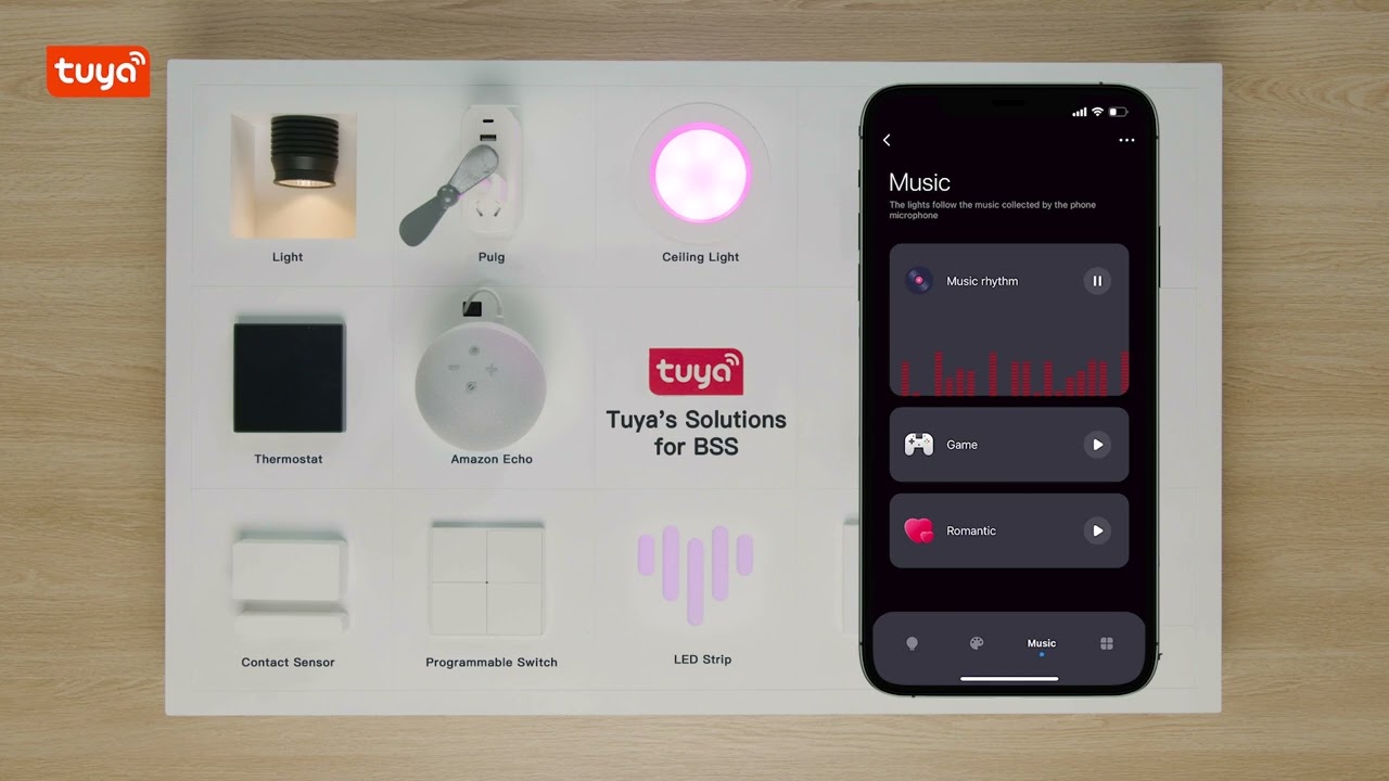 Tuya Collaborates with Amazon to Launch Bluetooth Mesh-based Solution