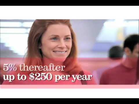 Bank of America | Keep the Change