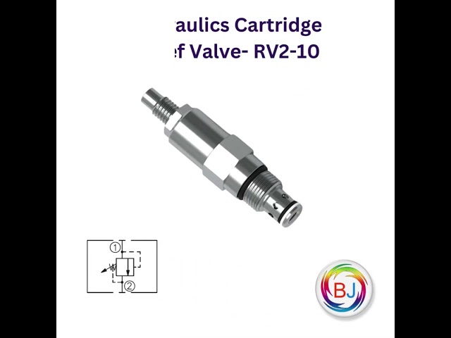 Hydraulic Cartridge Valves - RV-08-20 Hydraulic Cartridge Relief Valve ...