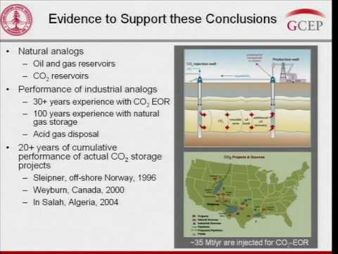 Carbon Dioxide Capture and Sequestration: Hype or Hope?