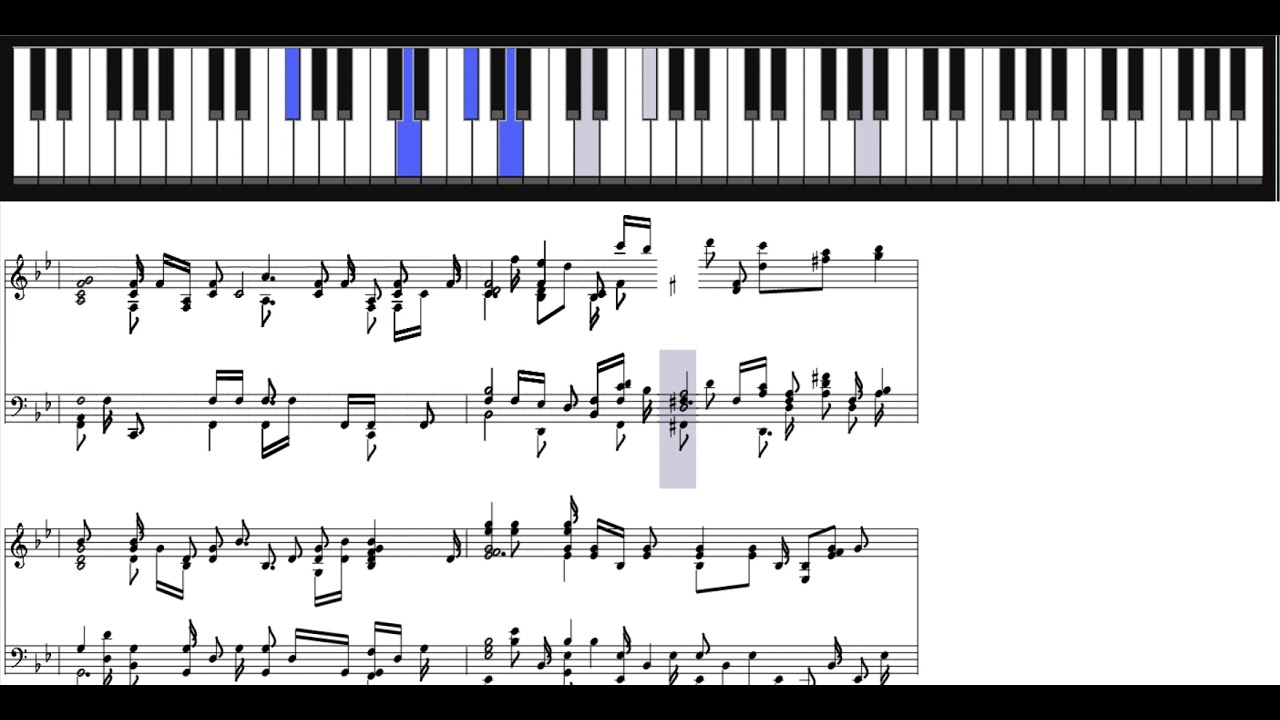 Alejandro Fernandez - Canta Corazon (Partitura de Piano)