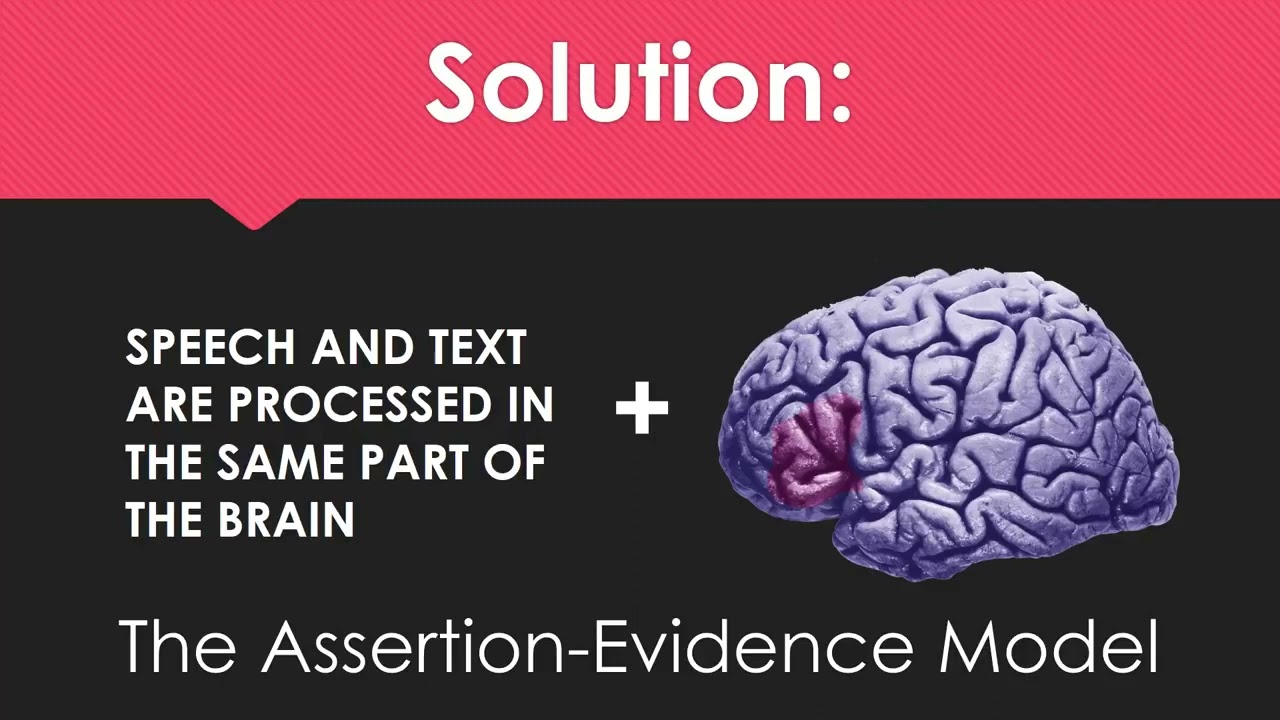 How to Make Great PowerPoint Presentations  - Assertion Evidence Model