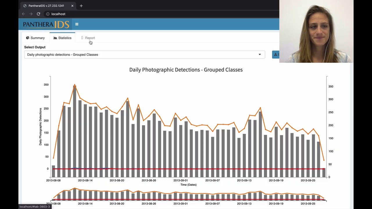 PantheraIDS: Data Explorer