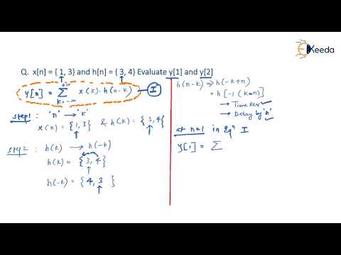 Crucial Concepts: Discrete Time Convolution For GATE Signals And Systems - Part 1 Video Lecture ...