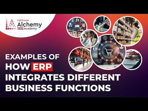 Examples Of How ERP Integrates Different Business Functions | Real-World Examples #examples #erp