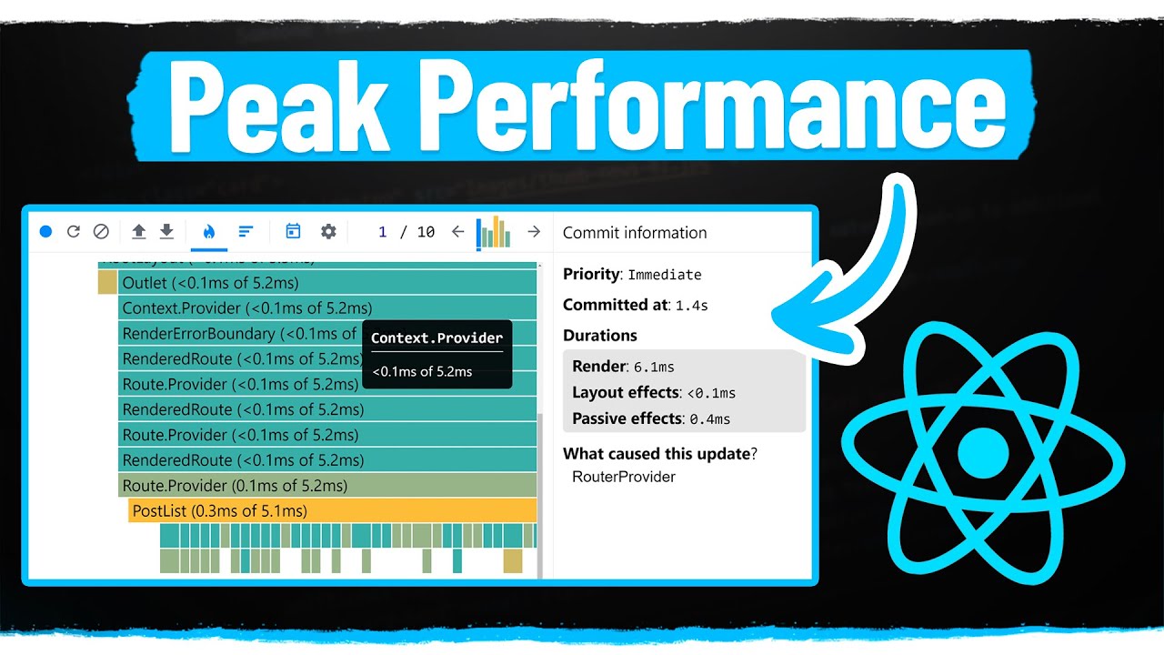 Maximizing Performance in React Applications: A Comprehensive Guide | Galaxy.ai